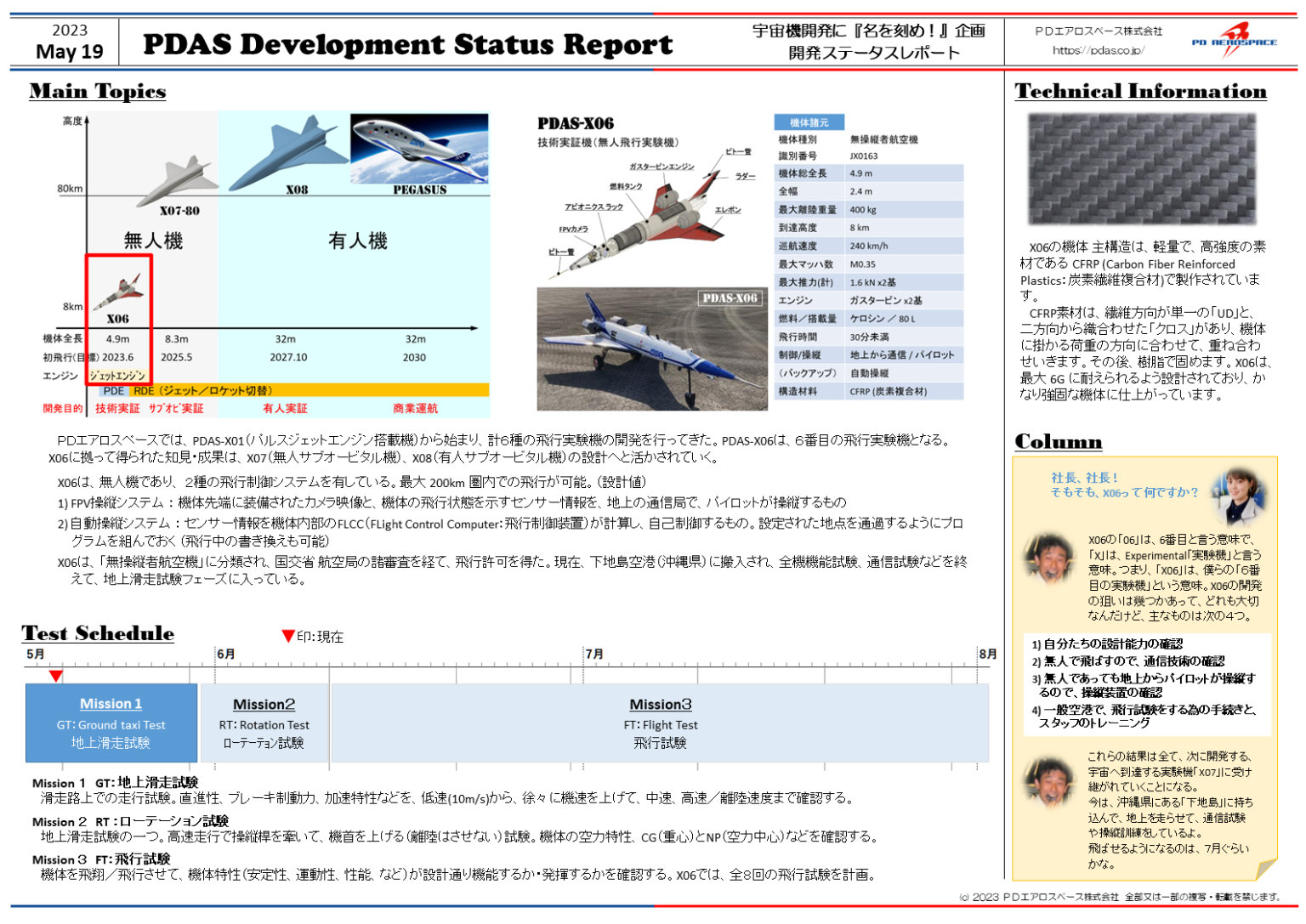 【特別公開！】#000_X06開発ステータスレポート - PDエアロスペース株式会社 | PDエアロスペース株式会社 | 民間主導の宇宙機開発 ...